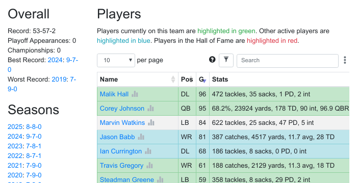 Football GM - Free online single-player football management simulation ...
